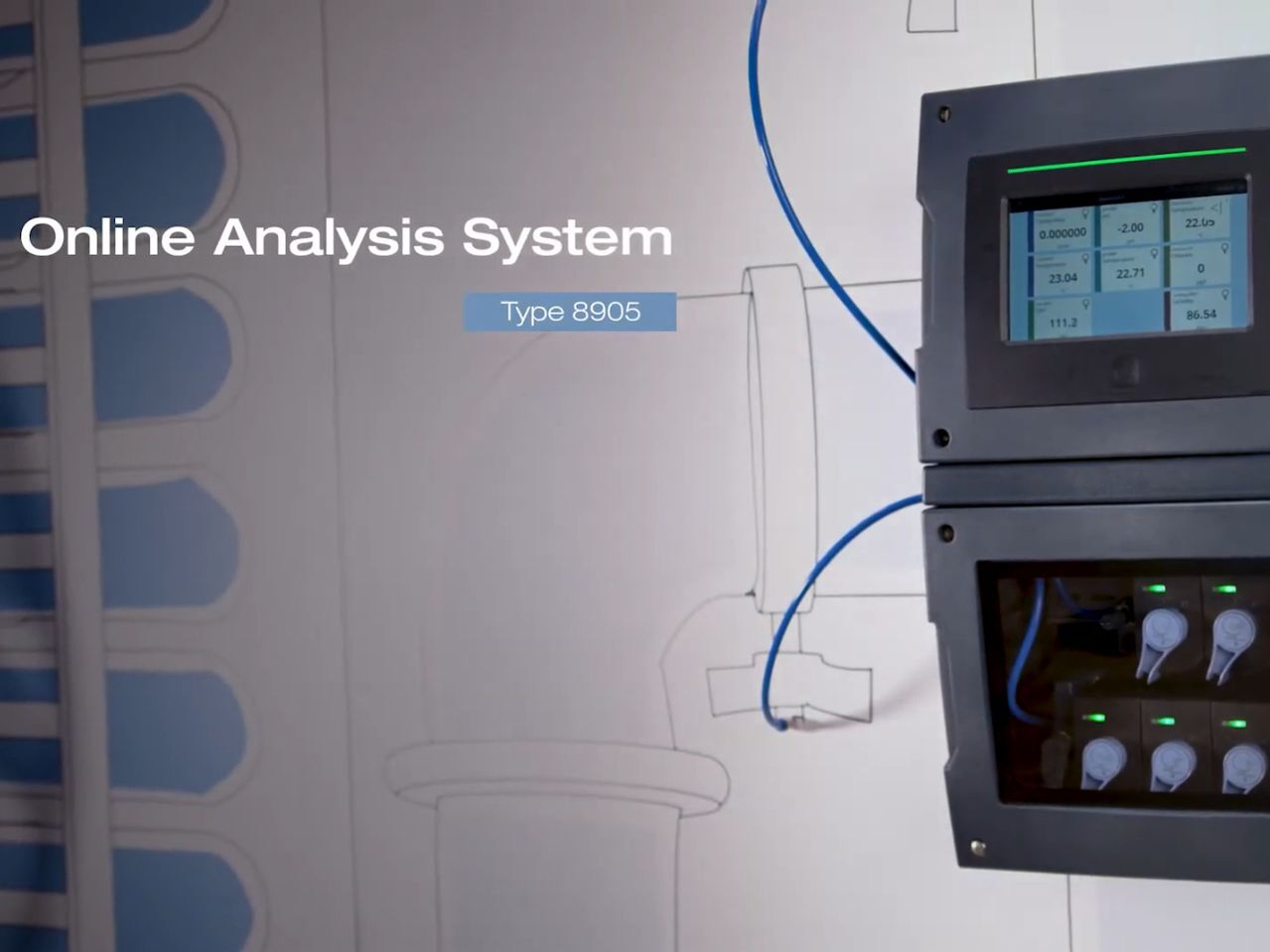 Bürkert 8905: efficient water analysis for the Food&Beverage industry